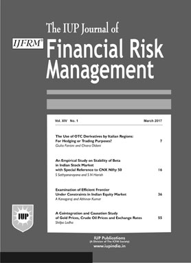 Financial Risk Management | Journals | Books and Articles